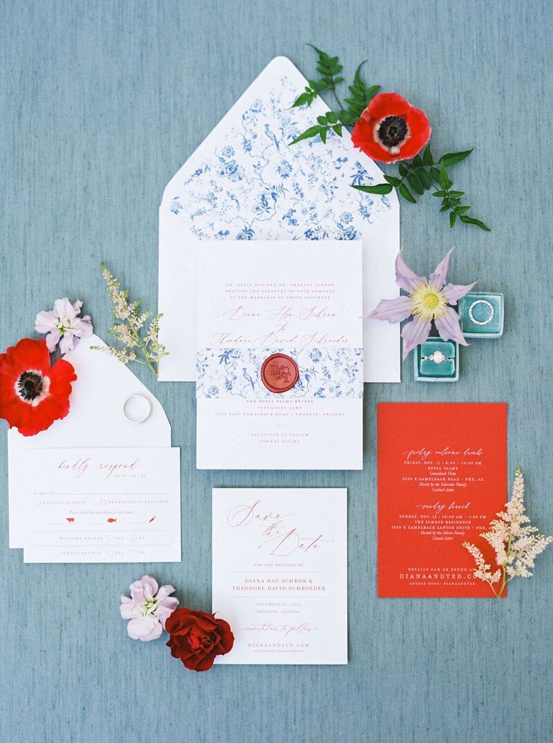 The Ultimate Wedding Stationery Guide | Idieh design blog posts